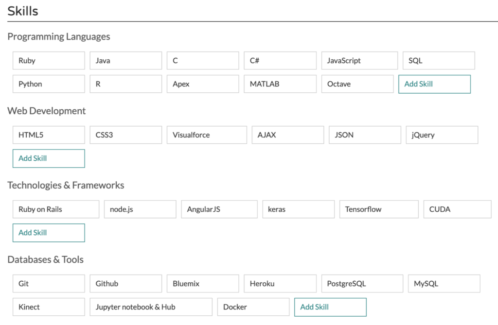 英語履歴書/レジュメ自動生成ツールCreddleの使い方完全解説【海外就職必須】 - 米国データサイエンティストのブログ